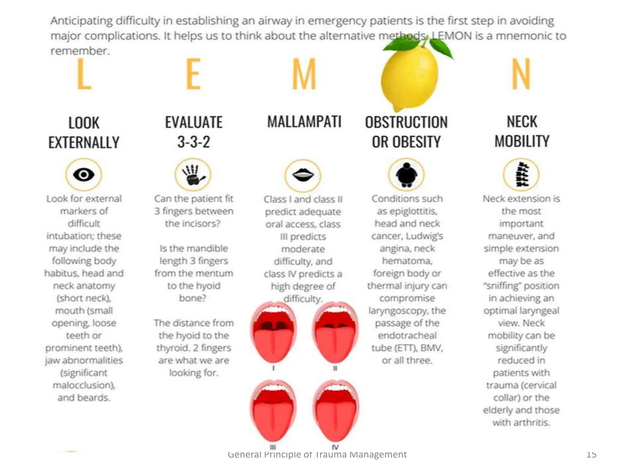 General Principle of Trauma Mgt.pptx