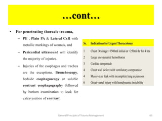General Principle of Trauma Mgt.pptx