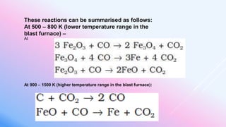 General principles and processes of isolation of elements | PPTX