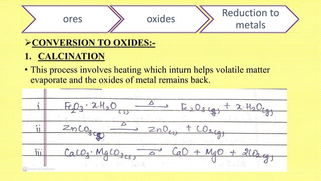 General principles and process of isolation of elements (STD 12 SCIENCE ...