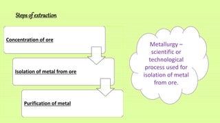 General principles and process of isolation of elements (STD 12 SCIENCE ...