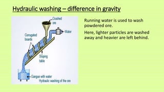 General principles and process of isolation of elements (STD 12 SCIENCE ...