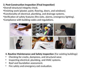 General principles for openings in buildings - Ispection - Construction ...