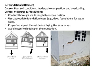 General principles for openings in buildings - Ispection - Construction ...