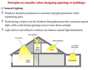 General principles for openings in buildings - Ispection - Construction ...