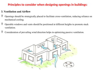 General principles for openings in buildings - Ispection - Construction ...
