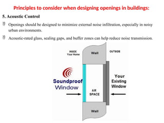 General principles for openings in buildings - Ispection - Construction ...