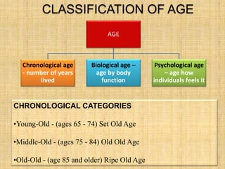 General principles in geriatric psychiatry | PPTX