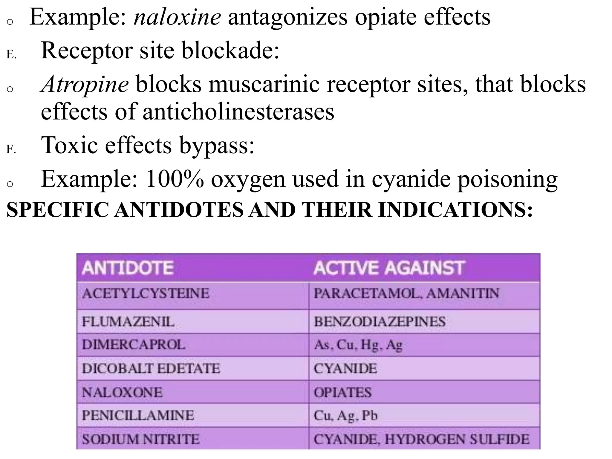 Clinical Toxicology - General principles involved in the management of ...