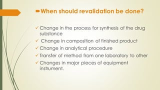 General Principles of Analytical Method of Validation.pdf