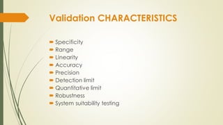 General Principles of Analytical Method of Validation.pdf