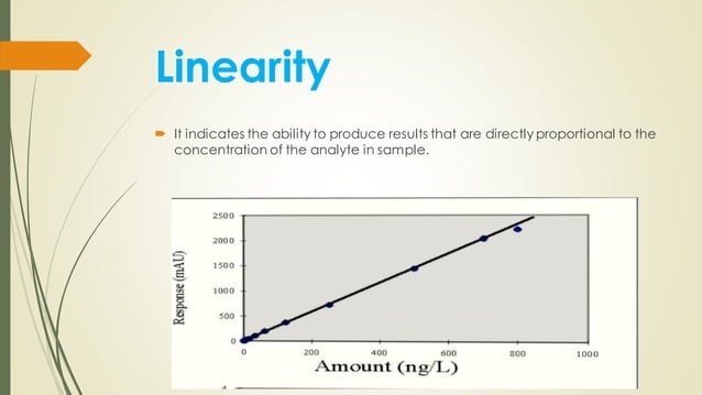 General Principles of Analytical Method of Validation.pdf ...