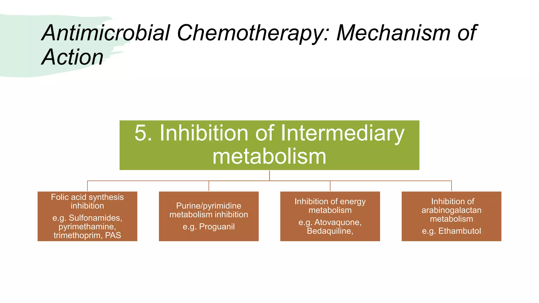 General principles of antimicrobial therapy | PPTX
