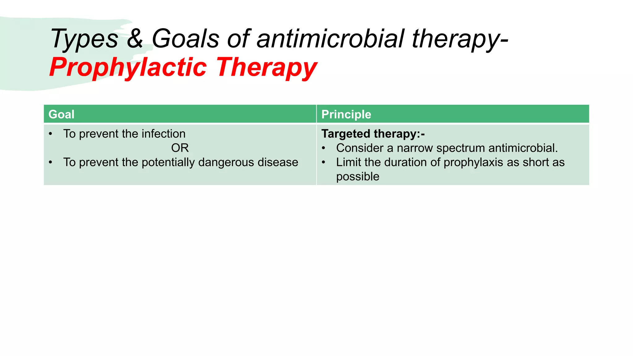 General principles of antimicrobial therapy | PPTX