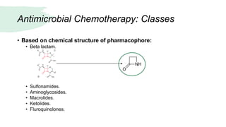 General principles of antimicrobial therapy | PPTX