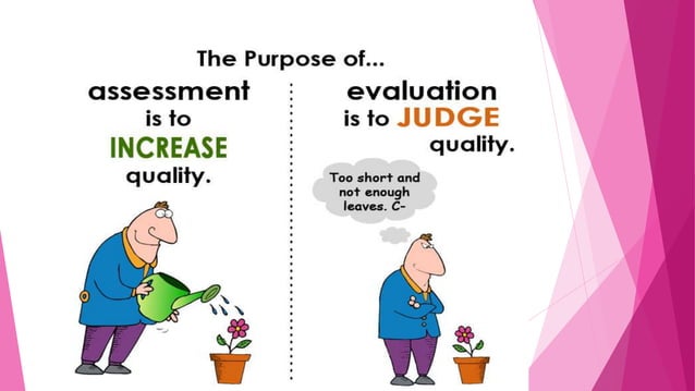 General principles of assessment | PPTX