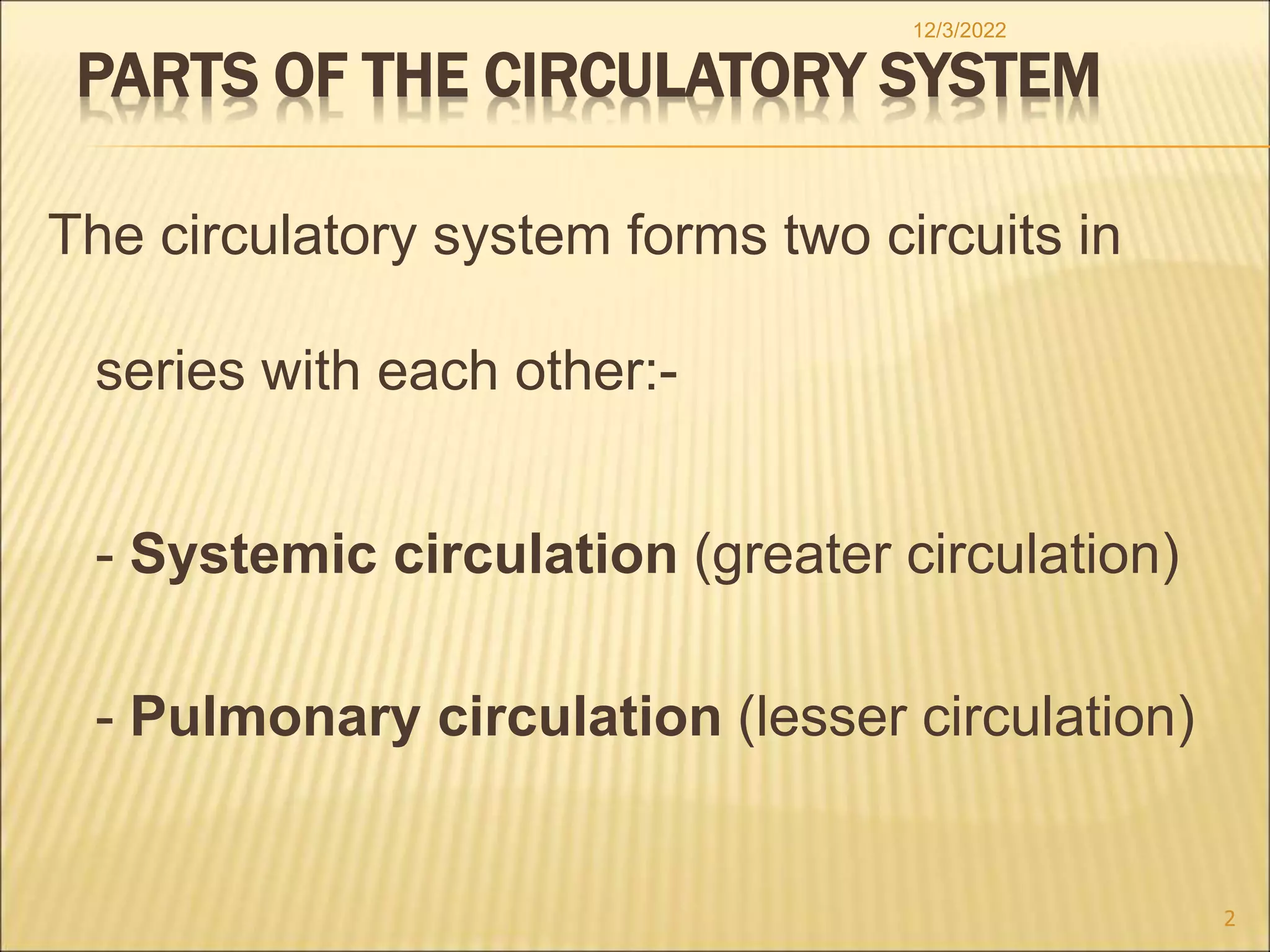 Hemodynamics of Circulation | PPT