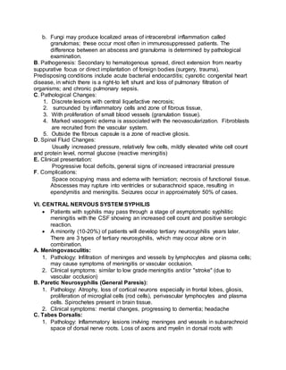 General principles of cns infections | DOCX