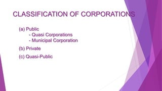 GENERAL PRINCIPLES OF CORPORATION v2.pptx