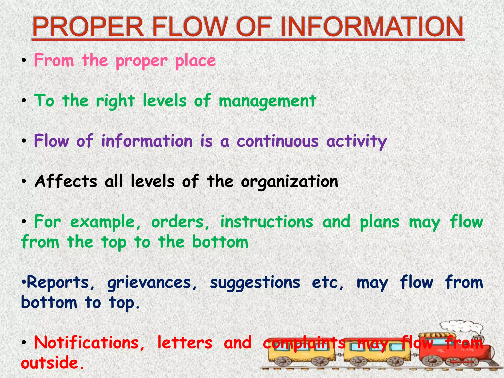 General principles of good reporting systems | PPTX
