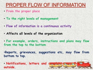 General principles of good reporting systems | PPTX