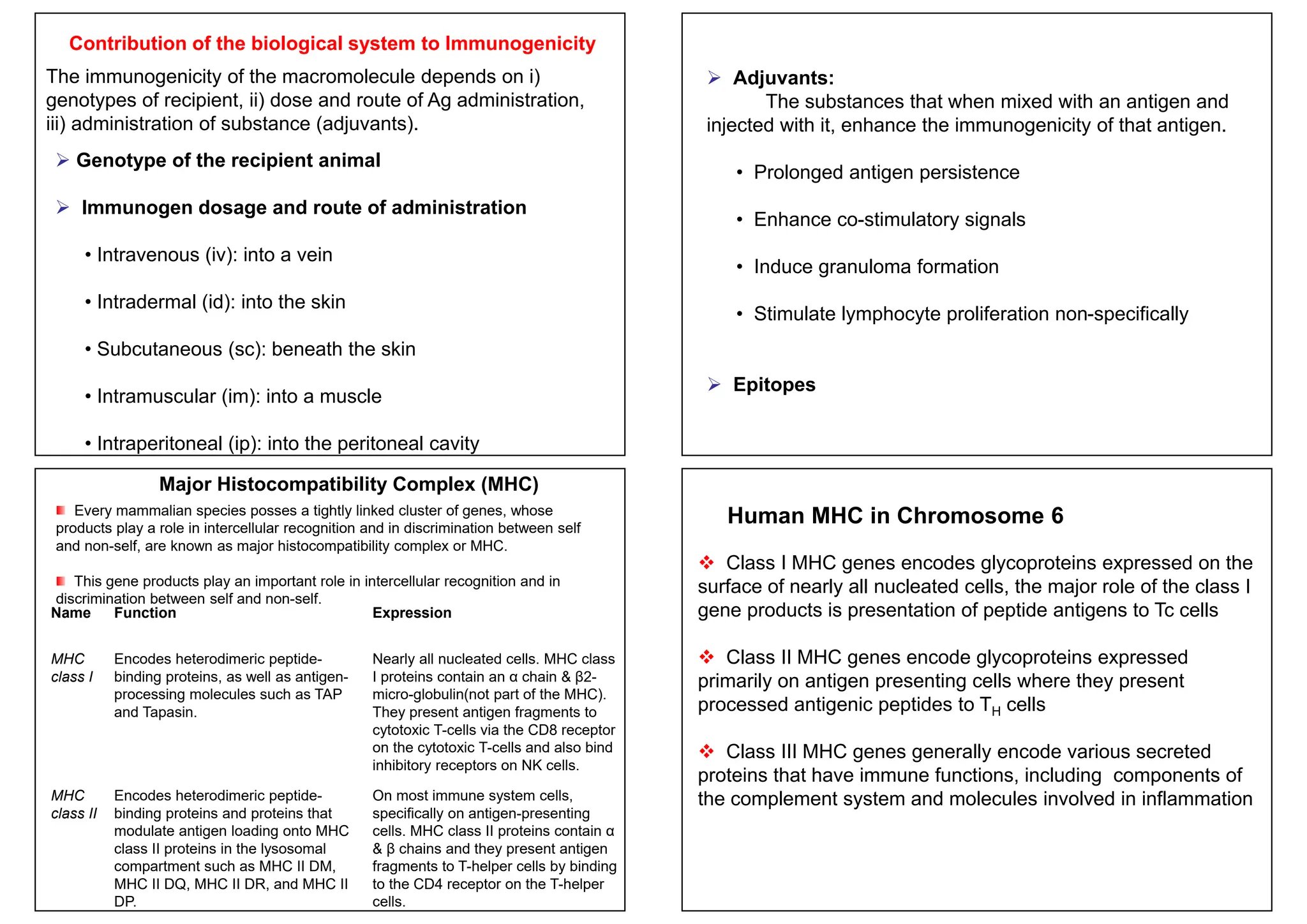 General principles of immunology and MHC - converted.pdf