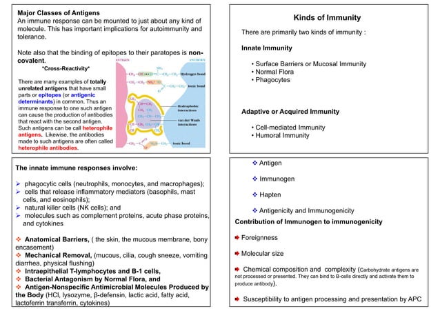 General principles of immunology and MHC - converted.pdf