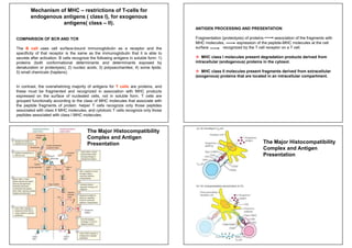 General principles of immunology and MHC - converted.pdf