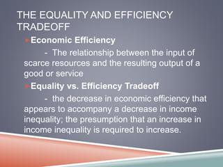 slide 1: General principles of income distribution | PPTX