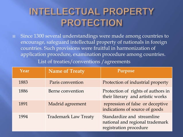 General principles of_intellectual_property[1].pptx_2[1] | PPTX