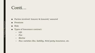 General Principles of Law of Insurance.pptx
