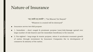 General Principles of Law of Insurance.pptx