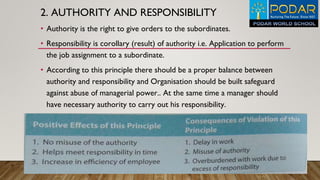 'General principles of management' .pptx | Business | Business and Finance