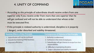 'General principles of management' .pptx | Business | Business and Finance