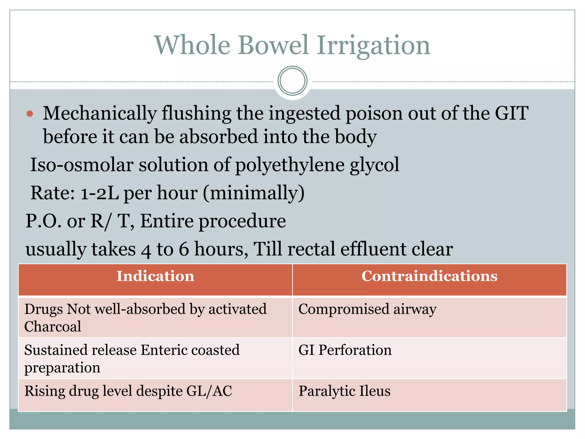 General Principles of Management of Poisoning | PPTX