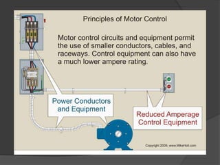General principles of motor control | PPTX