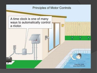 General principles of motor control | PPTX