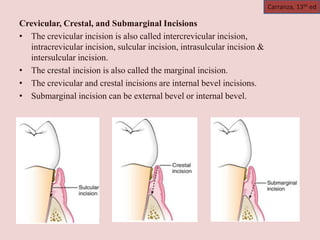 General principles of periodontal surgery | PPT