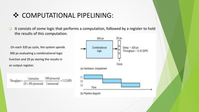 GENERAL PRINCIPLES OF PIPELINING.pptx