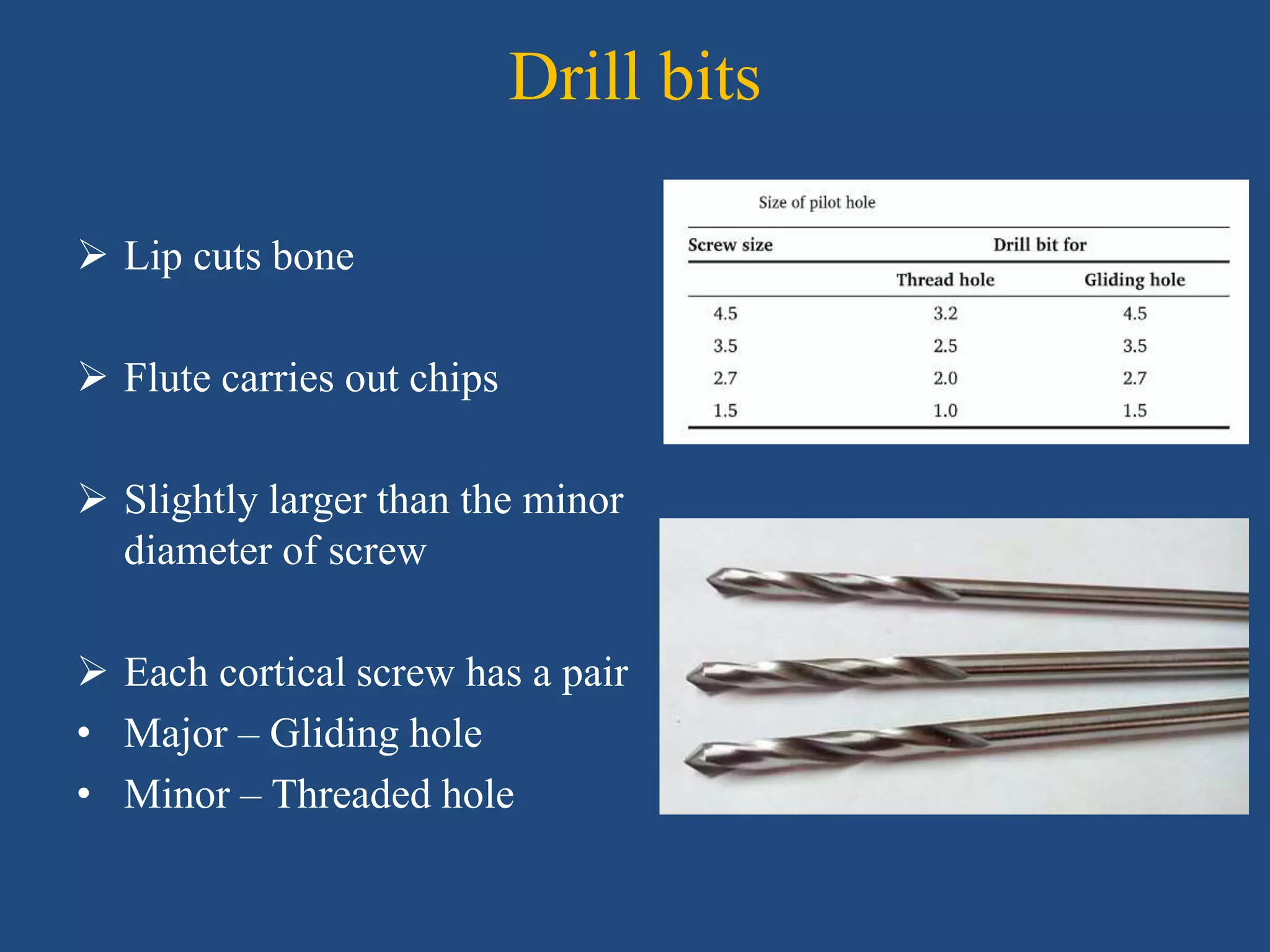 Plating principles in Orthopaedics | PPTX