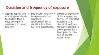 GENERAL PRINCIPLES OF POISONING.pptx