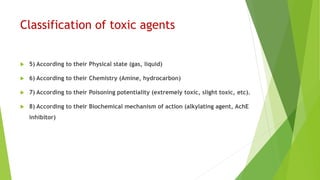 GENERAL PRINCIPLES OF POISONING.pptx