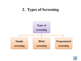 General principles of preclinical screening | PPTX