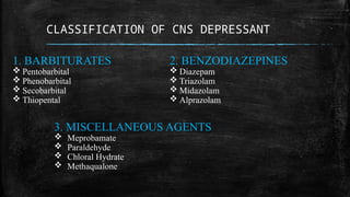 General Principles of Preclinical Screening of CNS stimulant and CNS ...