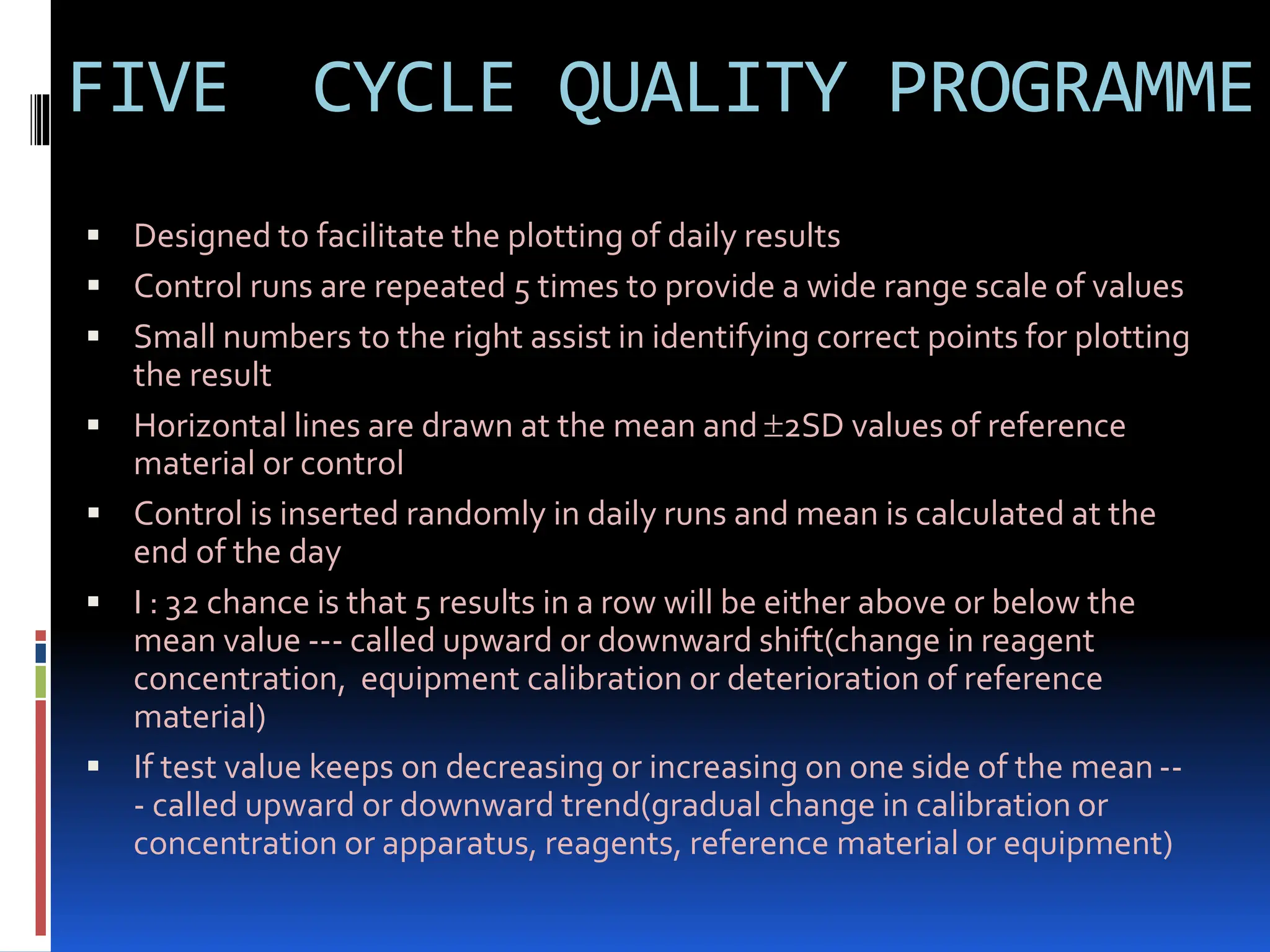 General Principles of Quality control.ppt