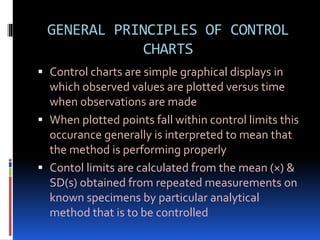 General Principles of Quality control.ppt