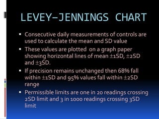 General Principles of Quality control.ppt