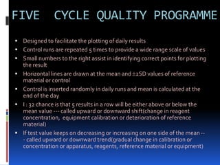 General Principles of Quality control.ppt