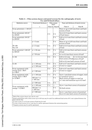 General principles of radiography bsen 444 | PDF