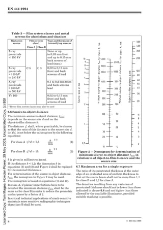 General principles of radiography bsen 444 | PDF